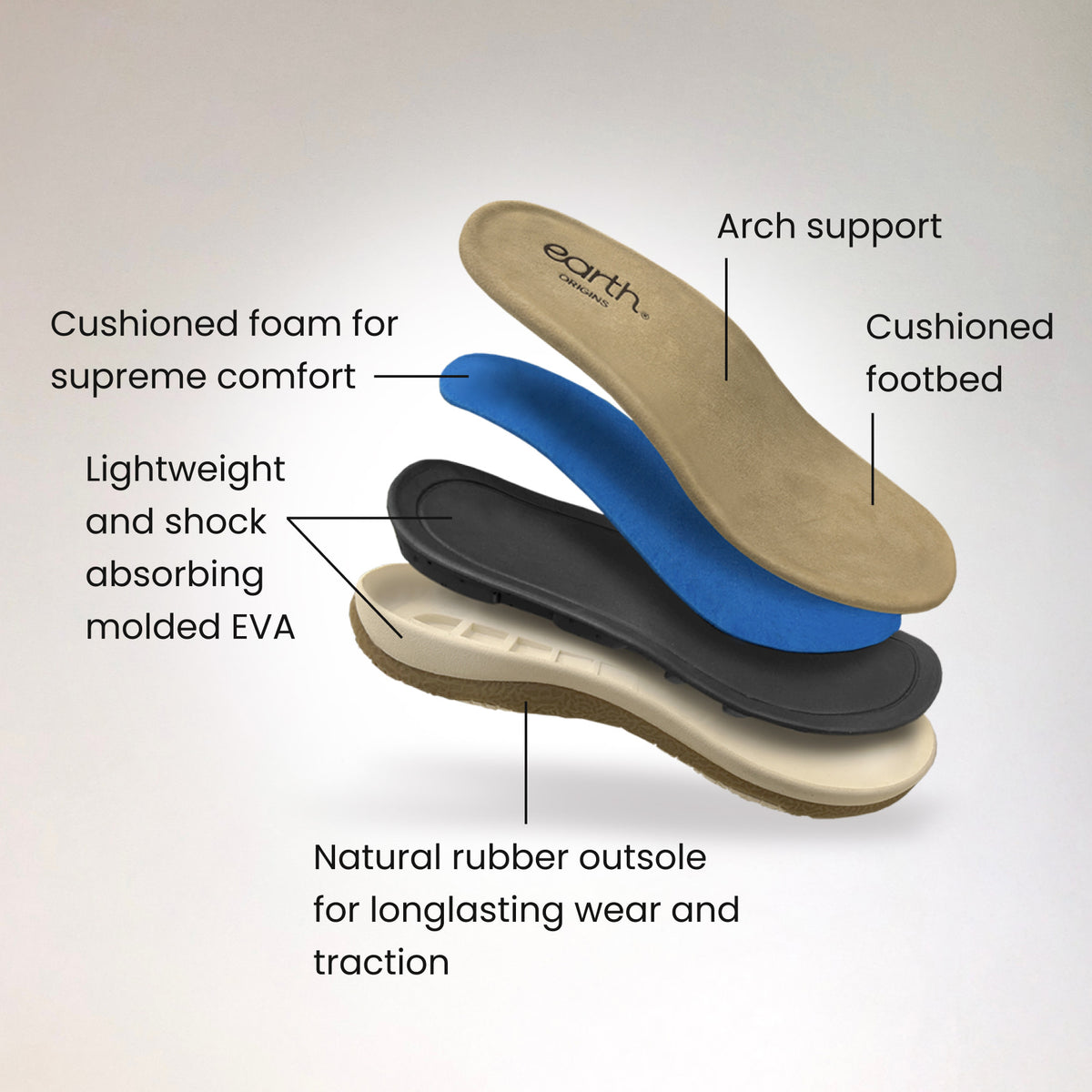 Women's Skylar Round Toe Lightweight Casual Flat Sandals - Light Grey ...