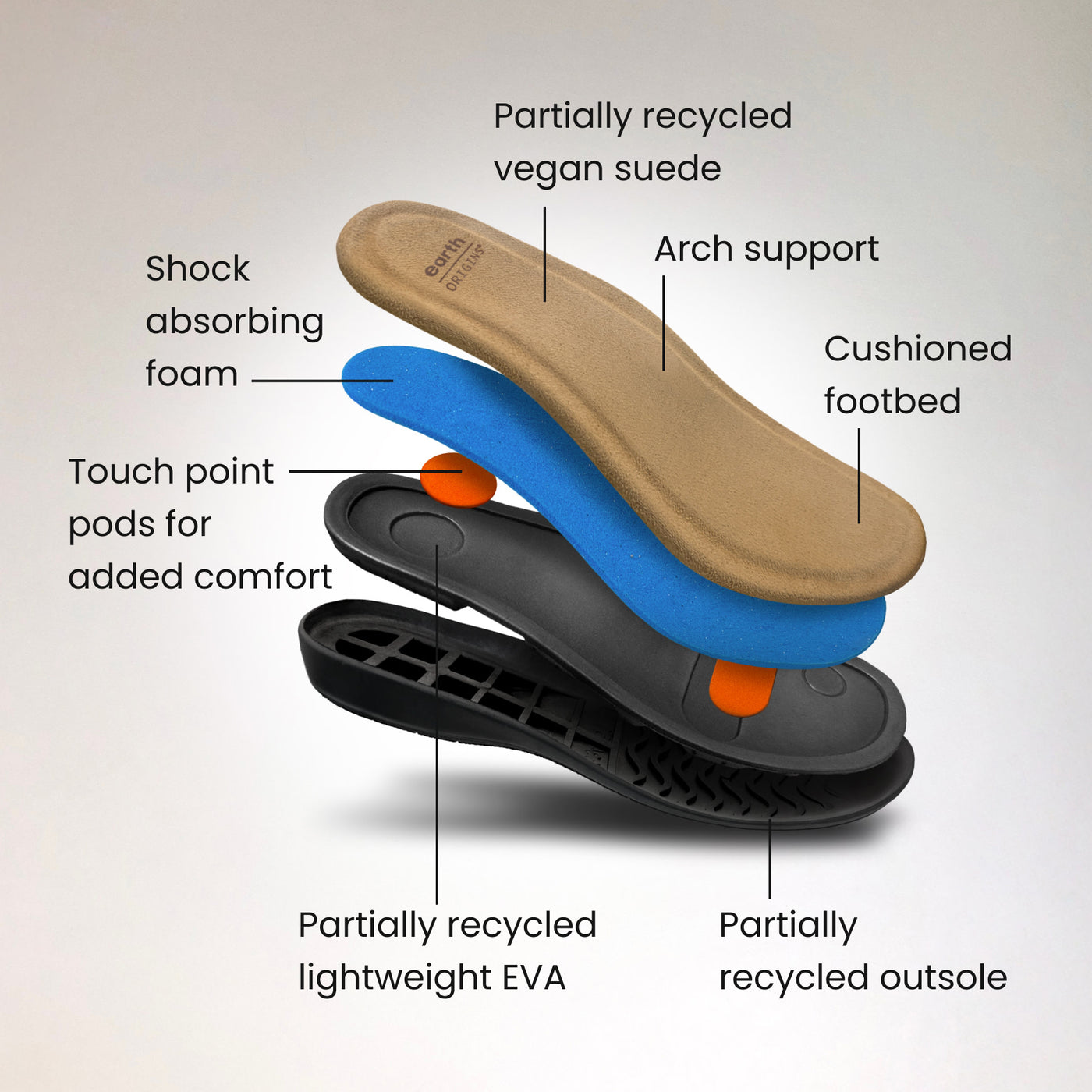earth® Bronnie Round Toe Adjustable Strap Casual Flats